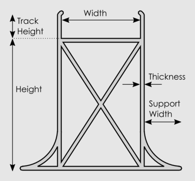 Wooden Railway Bridge Support - Pinshape