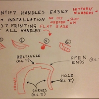 Handle Identifier - for the visually impaired - Pinshape