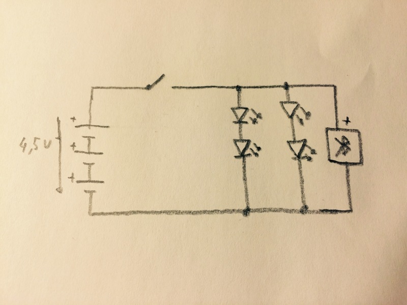 Portable Bluetooth Adapter - Pinshape