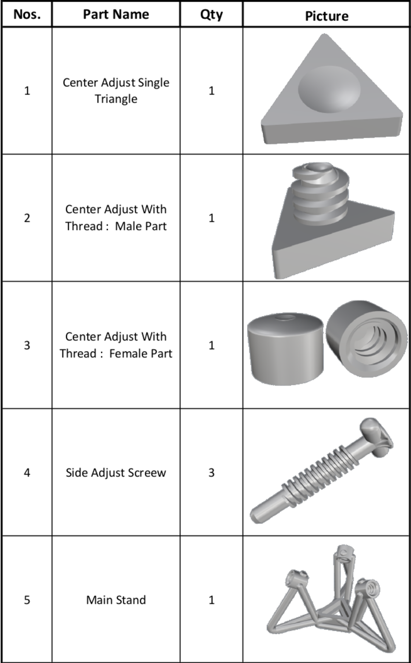 Pyramid Clamp for Spherical object. - Pinshape
