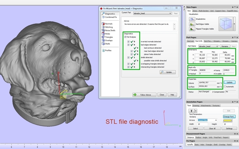 Labrador Head - Pinshape
