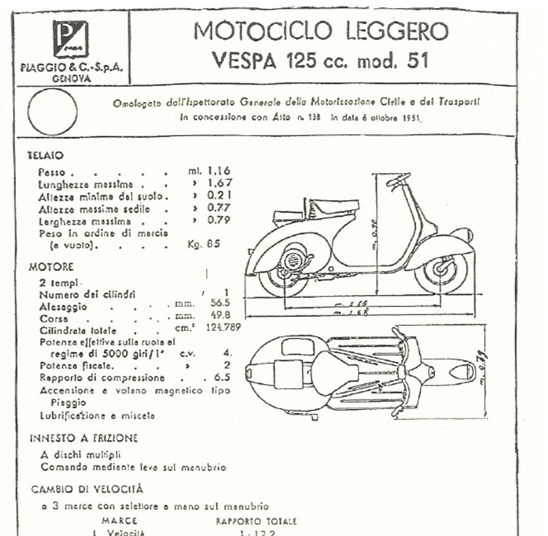 VESPA PIAGGIO 125 - 1951 FIRST MODEL - Pinshape