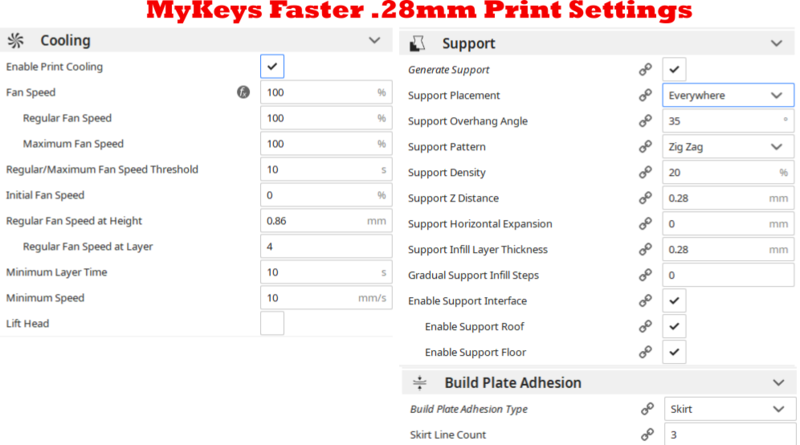 MyKeys Multi Key Key Holder - Pinshape