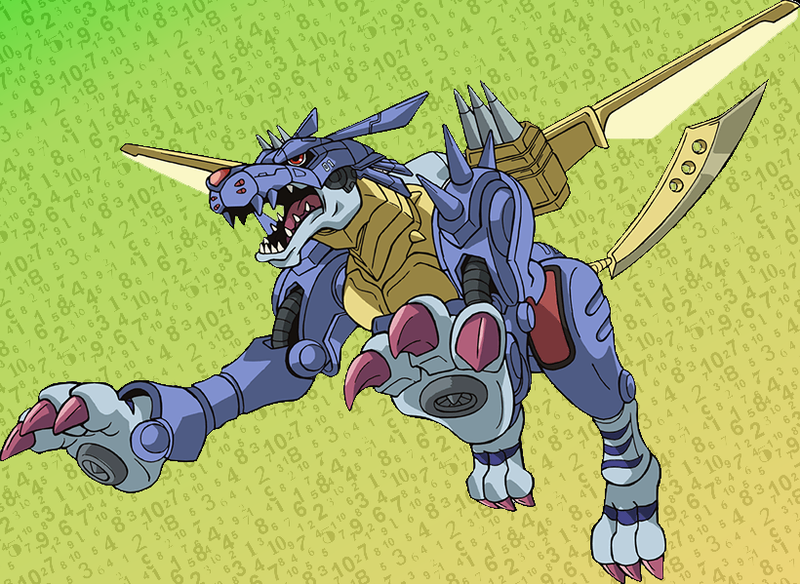 Metal Garurumon 3d print able Digimon helmet STL file - Pinshape