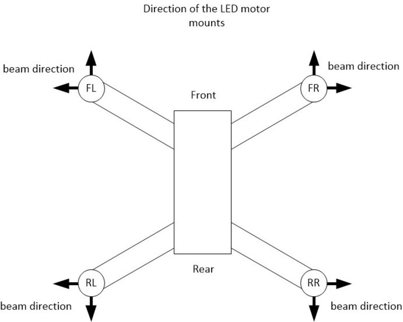 Nighthawk 250 LED Motor Mount - Pinshape