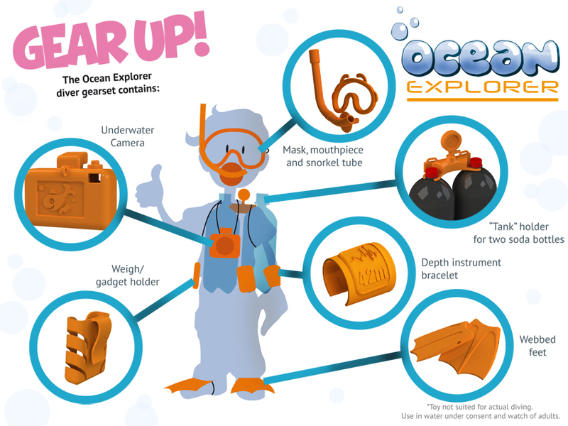 Ocean Explorer - Pinshape