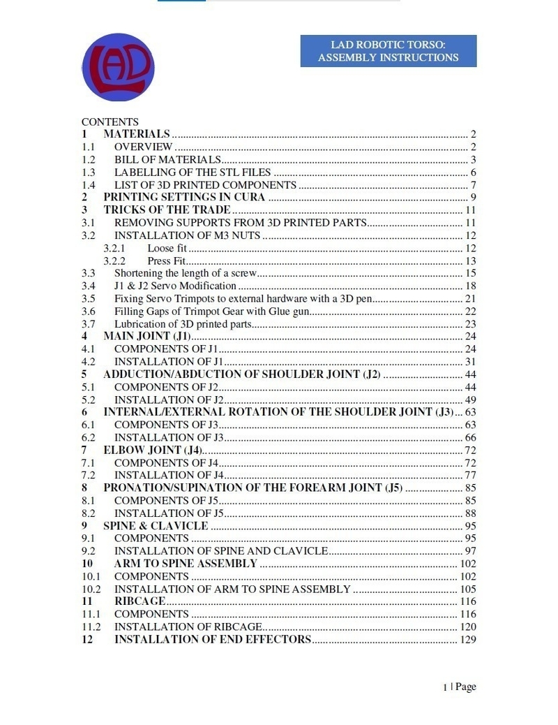 HUMANOID TORSO-3D printed-Arduino code included - Pinshape