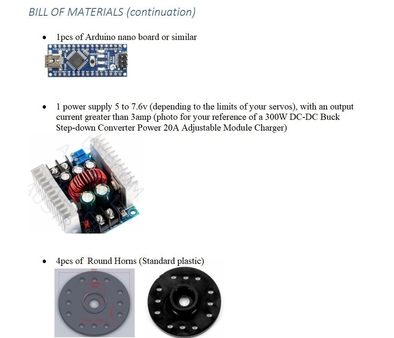 HUMANOID TORSO-3D printed-Arduino code included - Pinshape