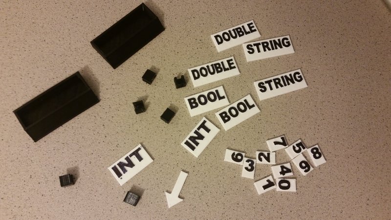 Programming Visual Aids (Variables) - Pinshape