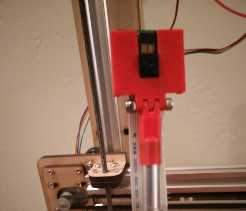 Raspberry Pi Ethernet Mount - Pinshape