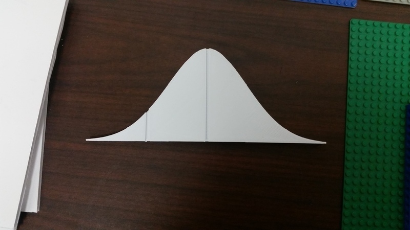 Nromal Distribution with One Halfway Out Marker - Pinshape