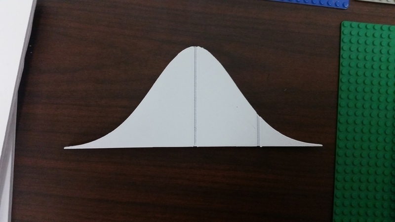 Nromal Distribution with One Halfway Out Marker - Pinshape