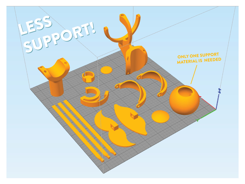 Bicyclops : animatronics bicycle control - Pinshape